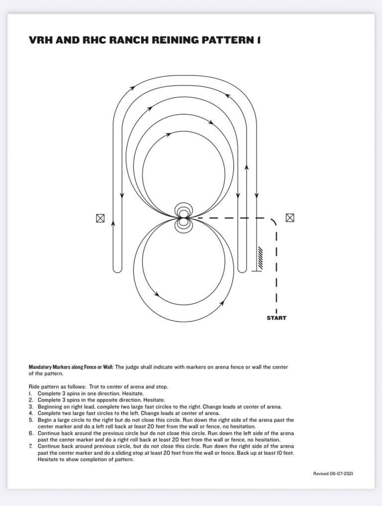 Ranch Reining Pattern - NRHA Regionalgruppe Mitte